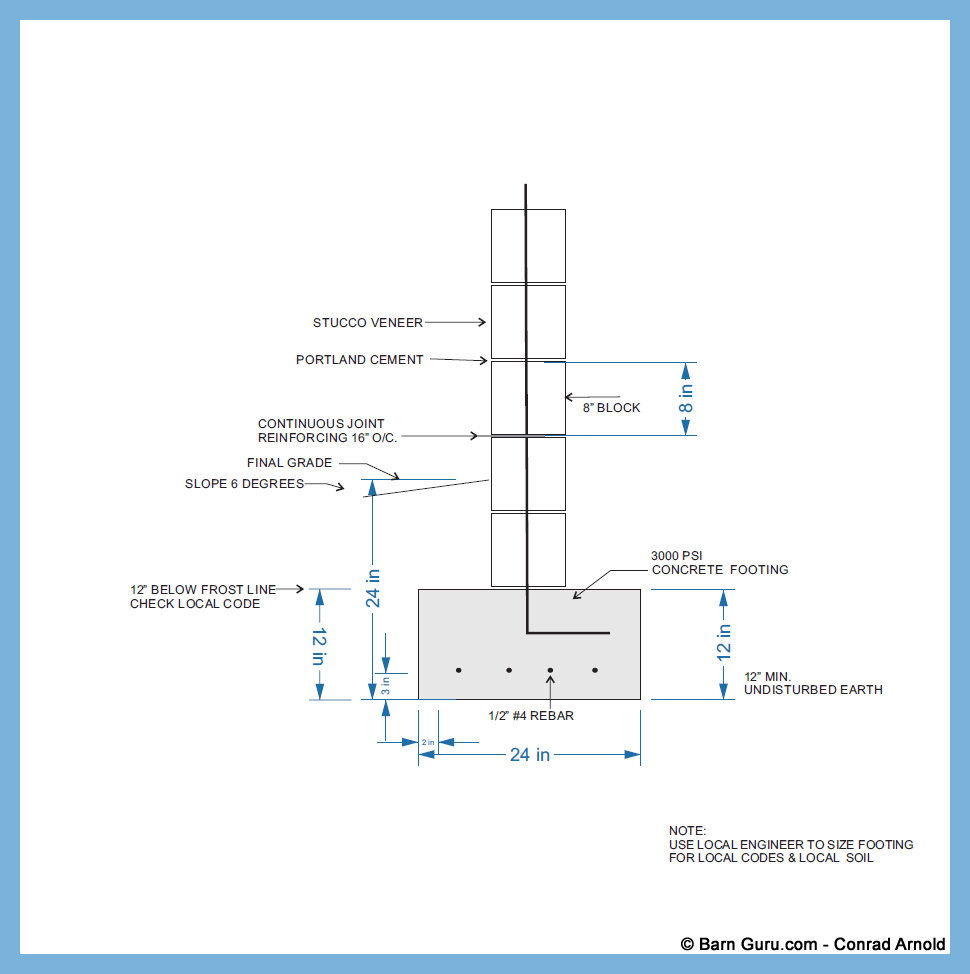 Concrete Block Horse Barn Plans